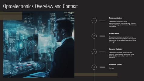 Optoelectronics Photonic Devices Technology Advancements Ppt Slides St Ai Ppt Presentation