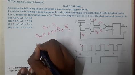 Gate Cse 2005 Digital Electronics Gate Insights Version Cse