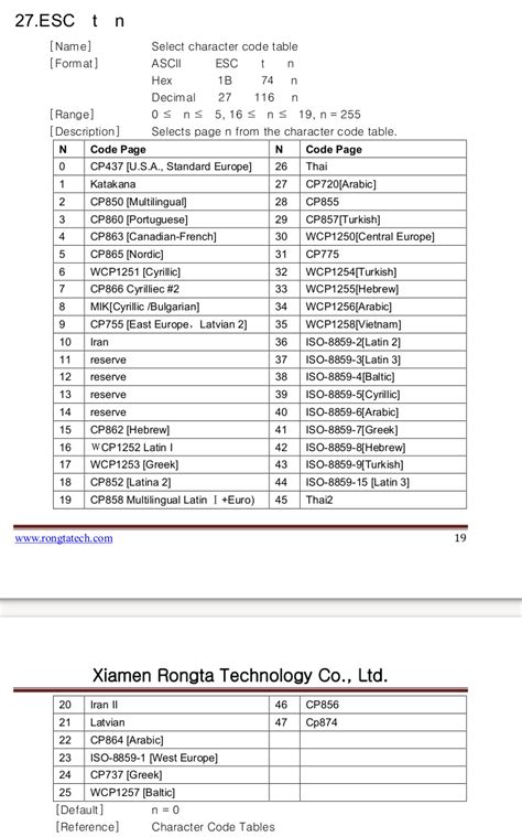 Turkish Character Problem · Issue 708 · Mike42escpos Php · Github
