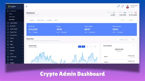 Admin Dashboard Template Html Css Js Modern Multipurpose Admin