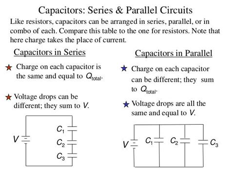 Capacitors Series And Parallel Combinations Electrical Engineering And Technology