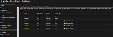 Create Azure Postgresql — Flexible Server Using Terraform