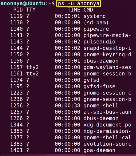 the “ps” command in linux [9 practical examples] linuxsimply
