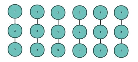 18 张图，一文了解 8 种常见的数据结构 沉默王二博客