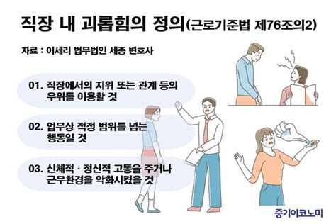 괴롭힘