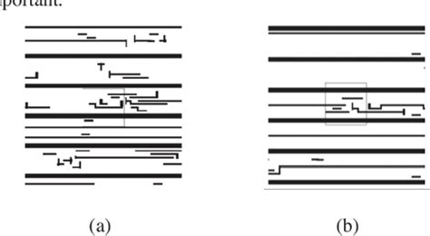 Learning Lithography Hotspot Detection From ImageNet Semantic Scholar