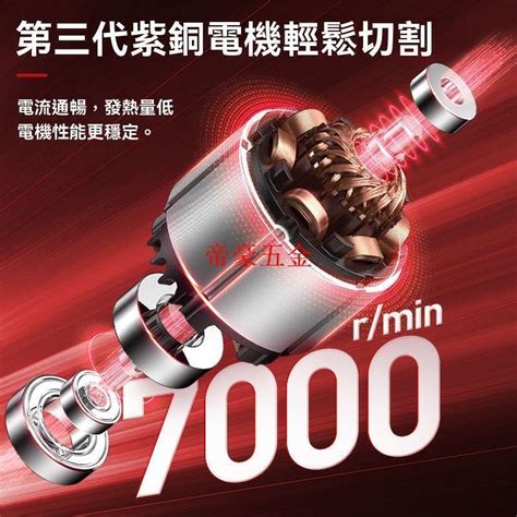 手持迷你有刷角磨機 迷你角磨機 便攜磨光機 打磨機 拋光機 多功能打磨機 磨光機 手磨機 切割機 家用手剎輪 角磨機 露天市集 全台最