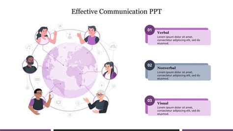 87087 Effective Communication Ppt Free Downloadpptx