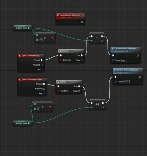 Trying To Create A Simple Menu Ui In Blueprint Cant Figure Out How To