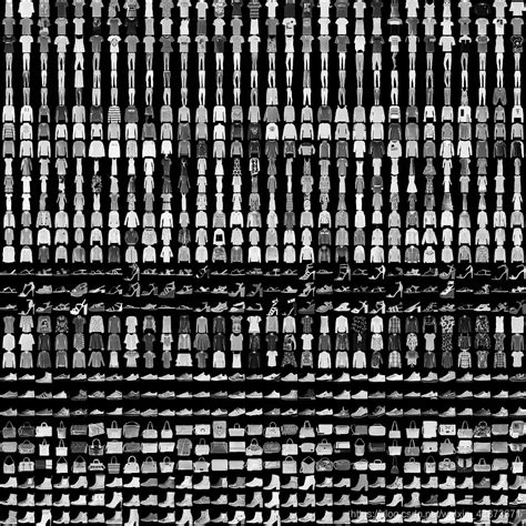 神经网络衣服分类器详解（fashion Mnist数据集）fashion Mnist Csdn博客