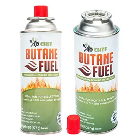 Can Butane Canisters Explode How And Why
