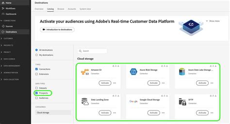 對目的地啟用潛在客戶對象 Adobe Experience Platform