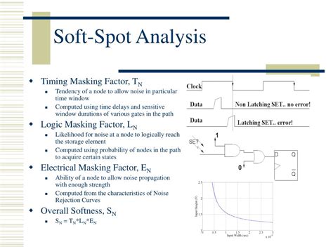 Ppt Single Event Upsets In Digital Vlsi Circuits Powerpoint Presentation Id1310361