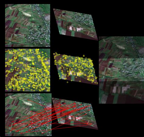 Step By Step Example Of Optical Optical Image Matching A Two Optical Download Scientific