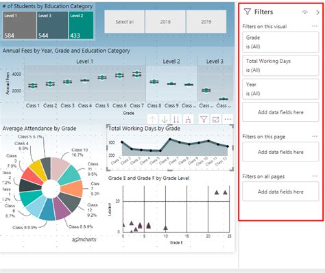 Binary Republik How To Hide The Filter Pane In Published Version Of Power Bi Report