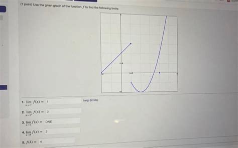 Solved 1 Point Sketch The Graph Of The Following Function