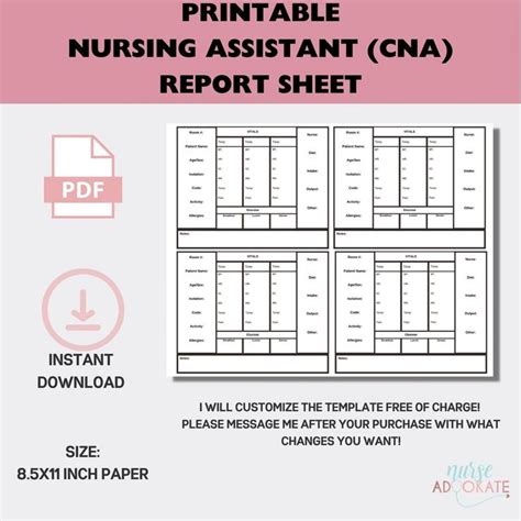 Free Printable Cna Inservice Material Download And Print Free