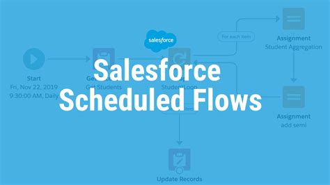 The Importance Of Scheduled Trigger Flow Keynode Solutions