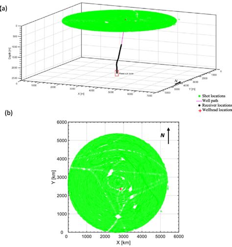 A The Acquisition Geometry Of 3d Vsp Data Acquired With Seventy Download Scientific Diagram