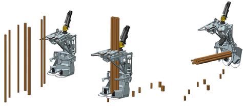 Figure 1 From Geometric Thinning For Forest Bioenergy Semantic Scholar