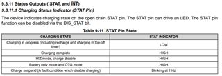USB PD CHG EVM 01 Understanding The TPS25750D Voltage Rails Battery Charging Power