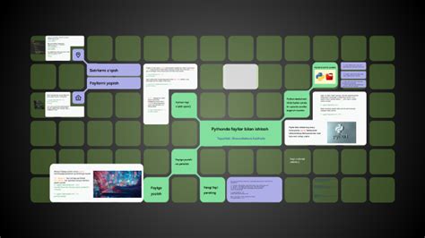 Pythonda Fayllar Bilan Ishlash By Nodirbek Qodirov On Prezi