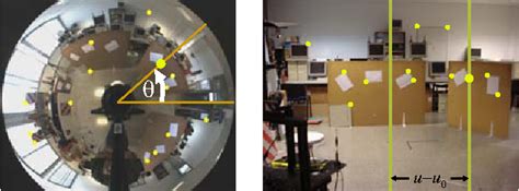 Figure 2 From Exploiting The Trifocal Tensor In Dynamic Pose Estimation For Visual Control