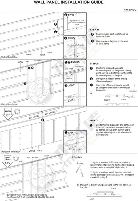WPC Cladding Installation Tips For Wholesalers And Distributors