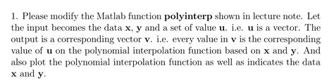 Solved 1 Please Modify The Matlab Function Polyinterp Shown