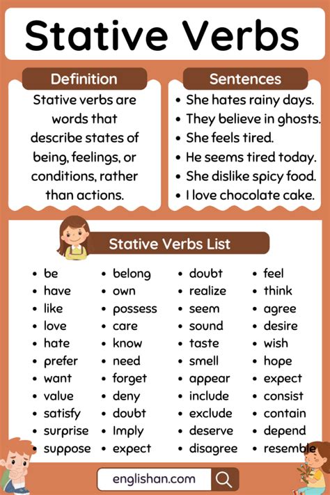 Stative And Dynamic Verbs With Examples • Englishan