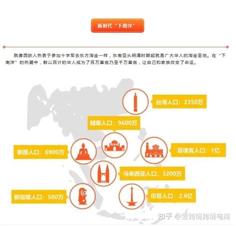 跨境电商如何选品，打造爆款 知乎