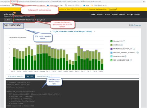 monitored sql database server instance displays the incorrect database