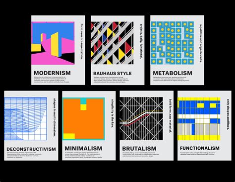 Deconstructivism In Graphic Design
