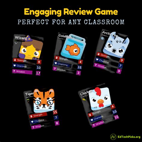 Quizlet Live A Live Multi Player Classroom Review Game