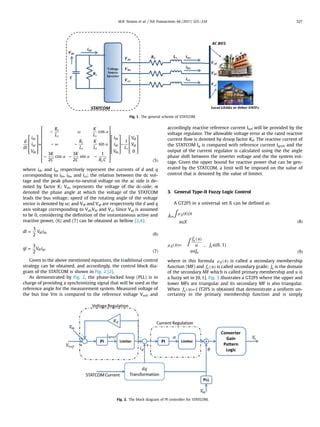 Adaptive PI Controller For Voltage Regulation In Power Systems PDF