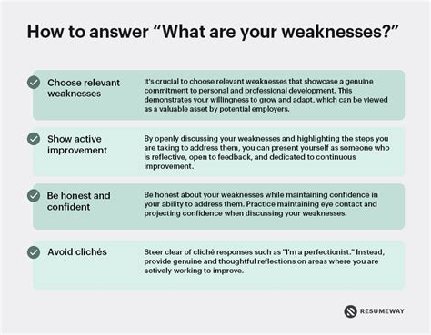 3 Weaknesses Job Interview Examples To Showcase Growth 3 Weaknesses Job Interview Examples To Showcase Growth