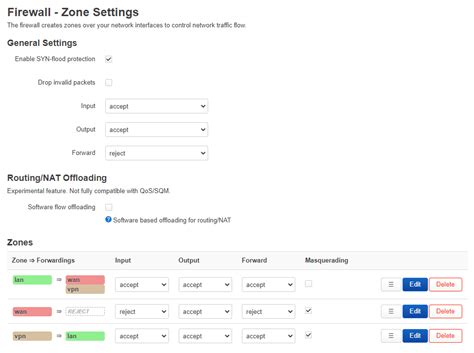 Remote LAN Access From Client Installing And Using OpenWrt OpenWrt Forum