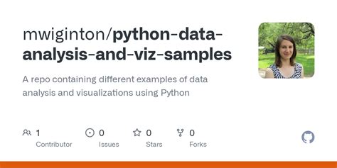 Github Mwiginton Python Data Analysis And Viz Samples A Repo