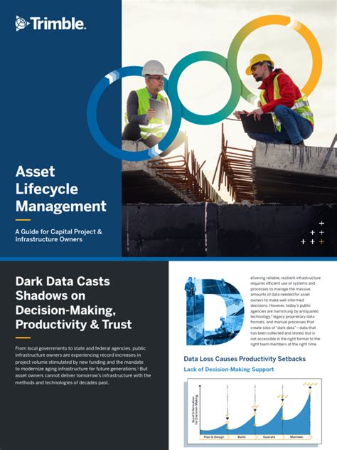 Asset Lifecycle Management A Guide For Capital Project Infrastructure Owners Download Free Pdf