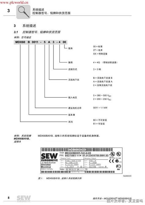 Sew Mdx61b 伺服中文操作手册mdx61b伺服中国工控网
