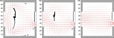 Figure 19 From Topology Optimization Of Thermal Fluid Flows With An Adjoint Lattice Boltzmann