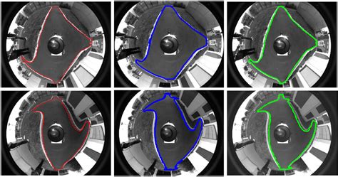 Comparative Active Contour Results On Omnidirectional Images From Download Scientific Diagram