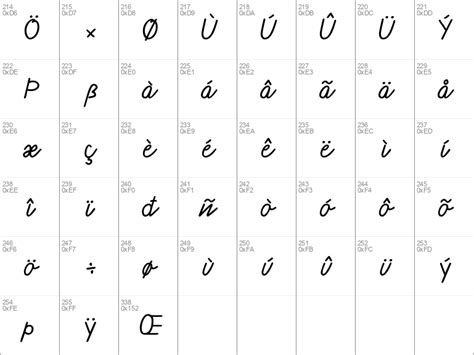 Download Free Friyay Regular Font Friyay Regularttf