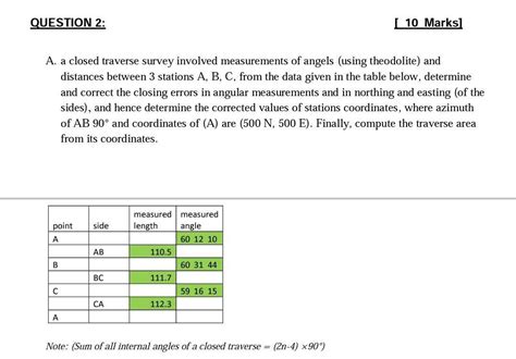 Solved A A Closed Traverse Survey Involved Measurements Of