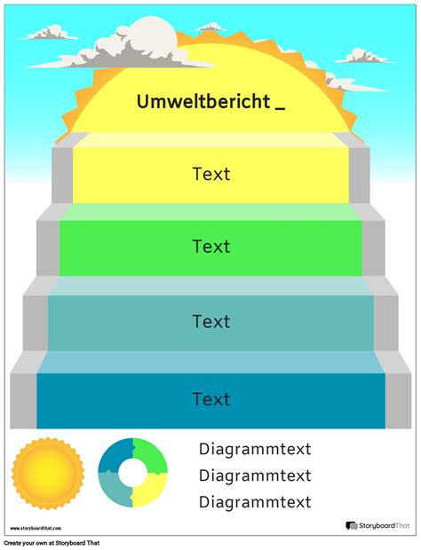 Berichte Infografik 1 Storyboard Von De Examples