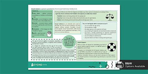 Sexual Consent Fact Sheet Sex Education Beyond Rse