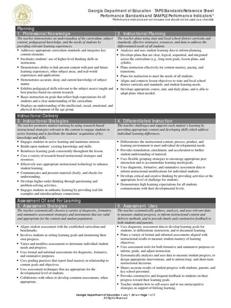 Taps Reference Sheet 6 5 14 Pdf Pdf Differentiated Instruction Educational Assessment