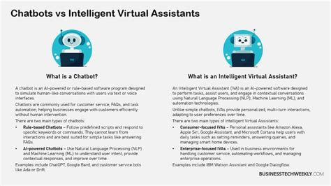 Chatbots Vs Virtual Assistants Which Is Better