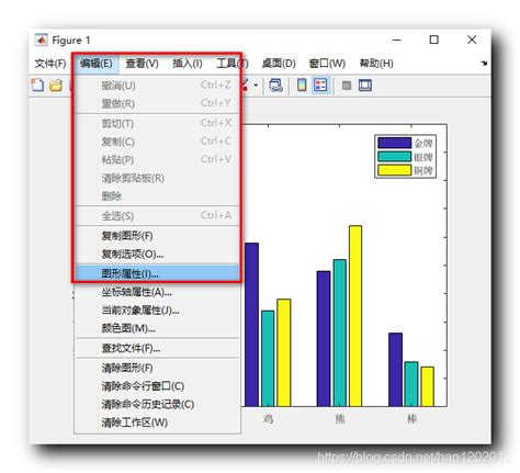 【matlab】进阶绘图 Matlab 颜色值 条形图示例 查找对象属性方法 修改条形图属性 Matlab条形图颜色 Csdn博客