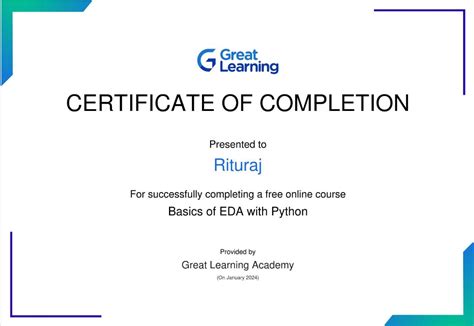 Datastoryteller Pythoneda Greatlearning Rituraj Pandey